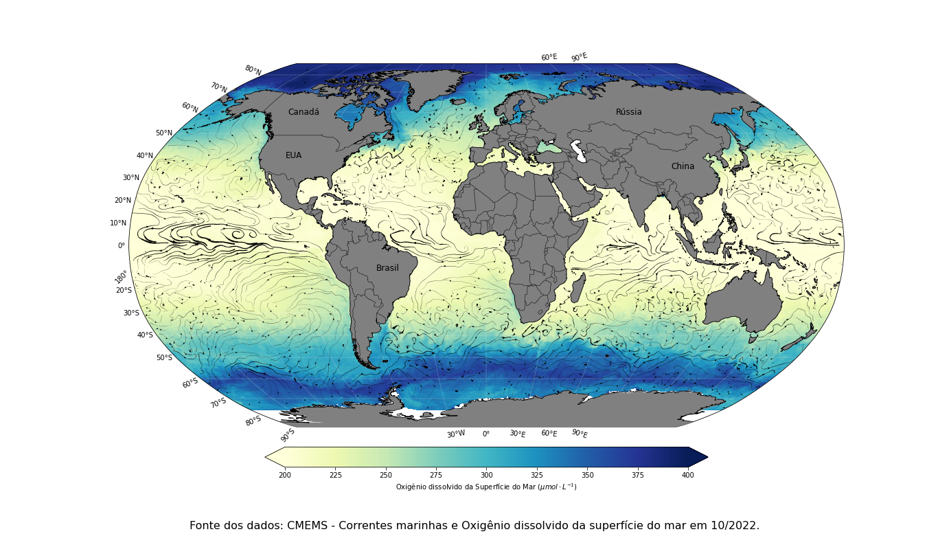 Faculdade de Oceanografia da UERJ - Oceanografia